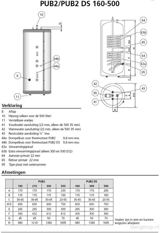 NIBE BOILER PUB 2 300 LITER DROGE DUBBELE SCHEIDING STAAND ...