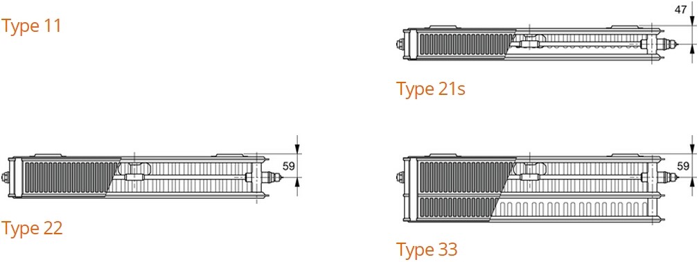RADSON INTEGRA PLINTRADIATOR TYPE33 200 X3000 CV332003000 Beng Shop