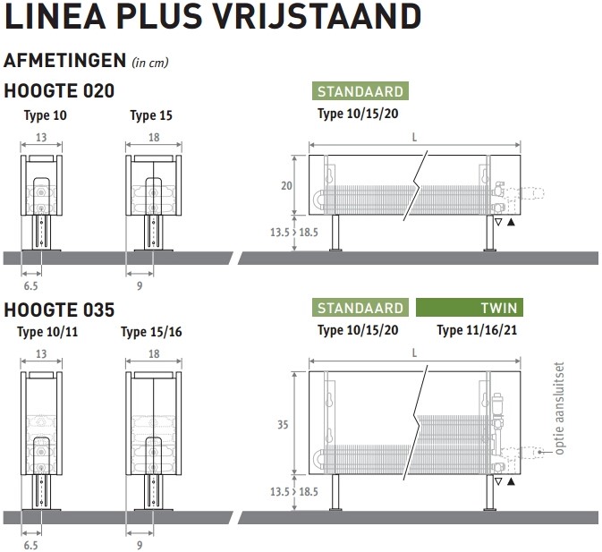 JAGA LINEA PLUS VRIJSTAANDE CONVECTOR 35X120 TWIN TYPE16 WIT RAL9016 ...