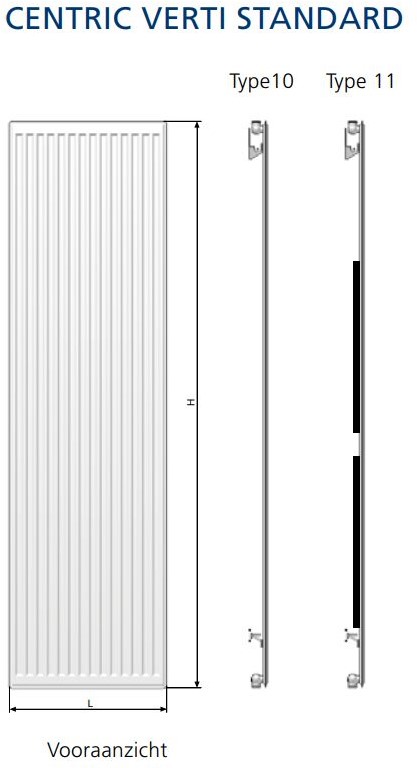 BRUGMAN CENTRIC VERTI STANDARD PANEELRADIATOR TYPE 10 L-400MM H-2200MM ...